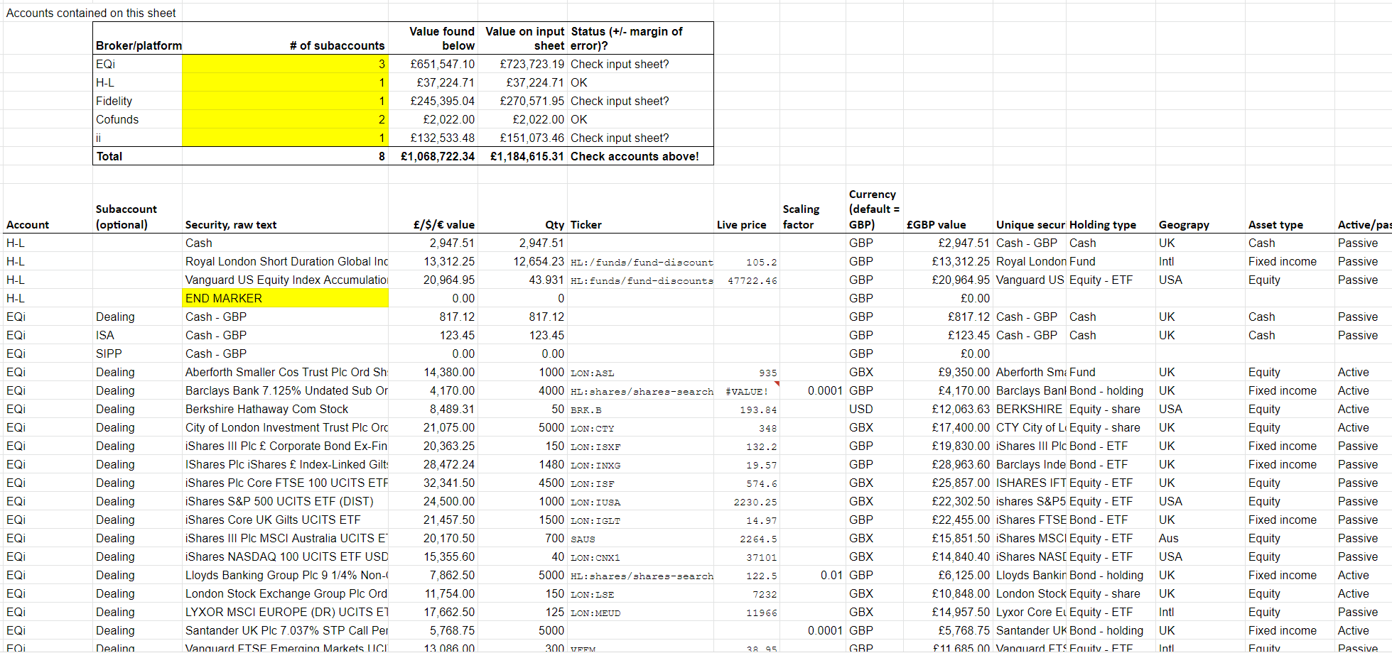 Portfolio tracking spreadsheet: v2.0 release notes – FIRE v London